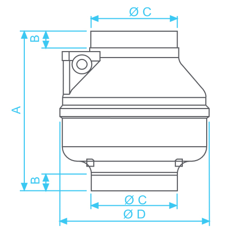 Elicent AXC TP 100 - AXC Series Inline Fan