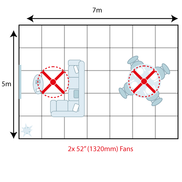 Indoor Ceiling Fan Selector Tool | Universal Fans Australia