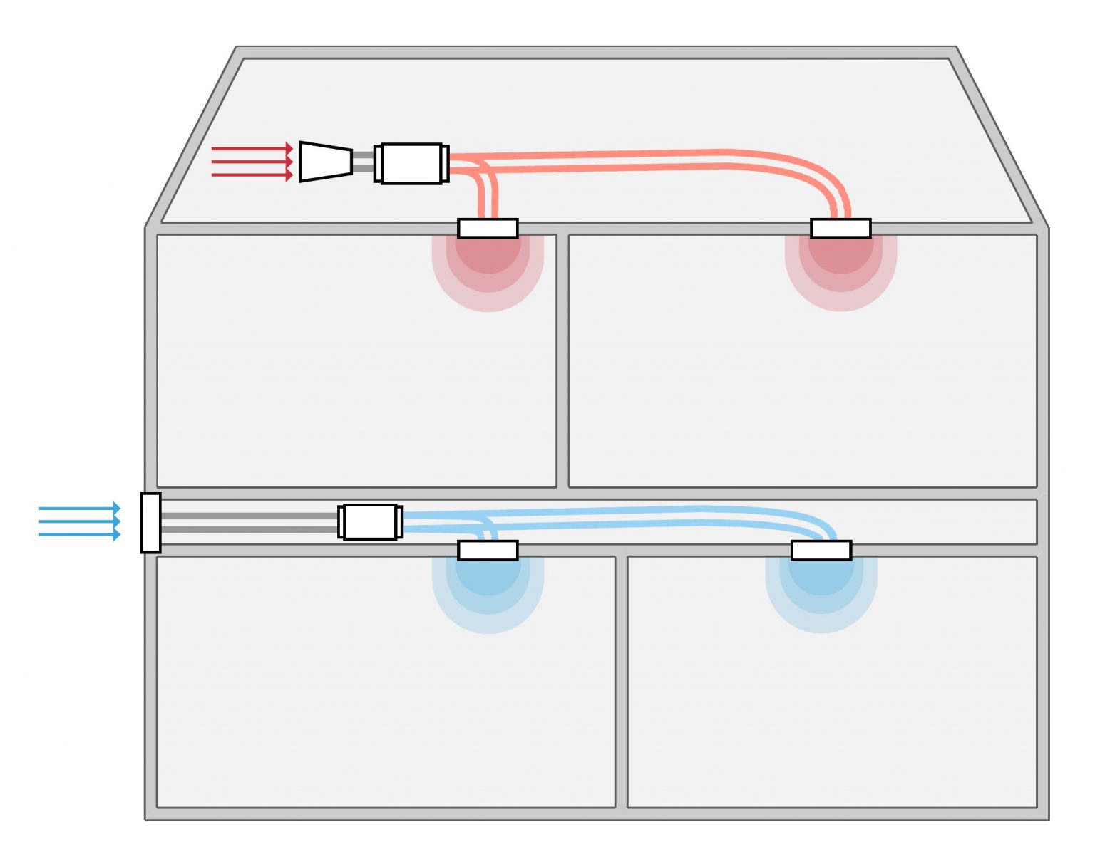 Ventilation & Indoor Air Quality Guide - Universal Fans