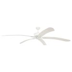 Tropical Style Ceiling Fans - Island / Palm Inspired | Universal Fans